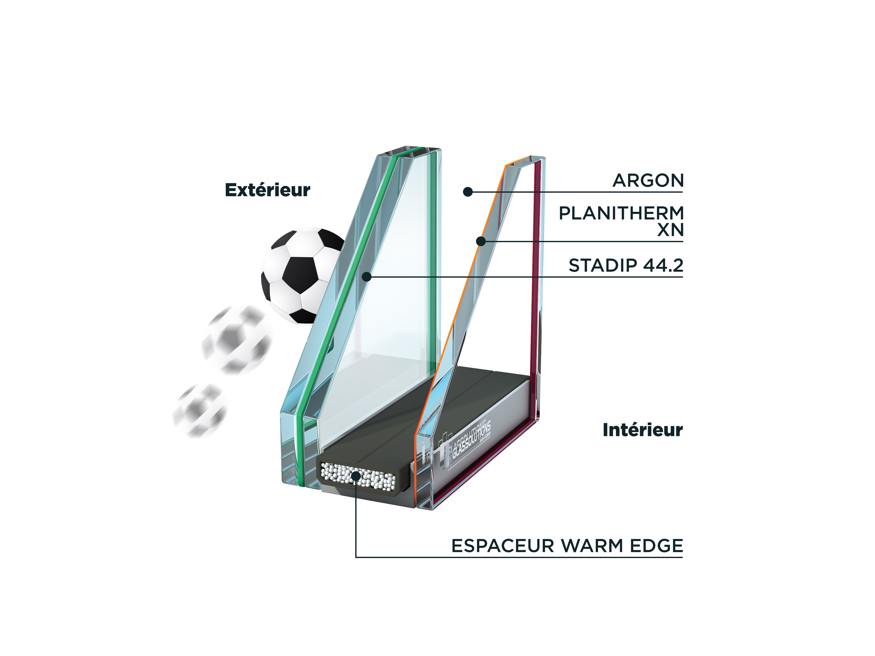 Doubles vitrages acoustiques pour un quotidien calme |Bouvet